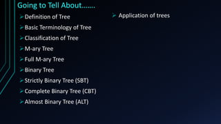 trees assignment by Syed Muhammad Huzaifa.pptx