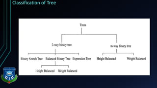 Tree (Data Structure & Discrete Mathematics) | PPTX