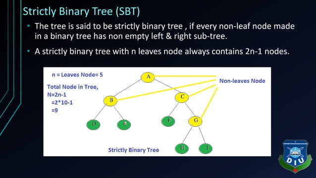 Tree (Data Structure & Discrete Mathematics) | PPTX