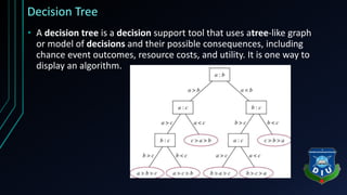 Tree (Data Structure & Discrete Mathematics) | PPTX