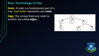 Tree (Data Structure & Discrete Mathematics) | PPTX