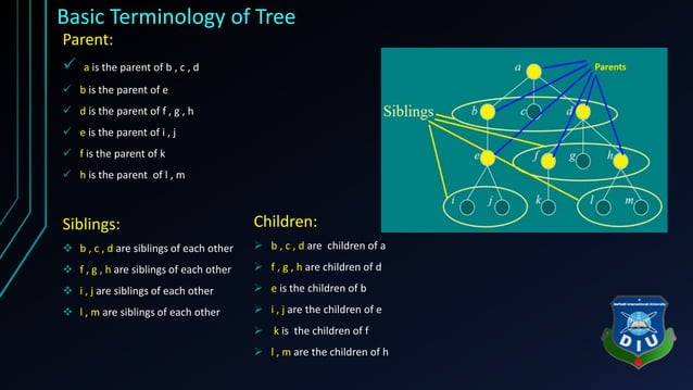 Tree (Data Structure & Discrete Mathematics) | PPTX