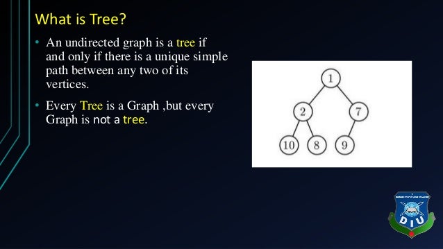 Tree (Data Structure & Discrete Mathematics)