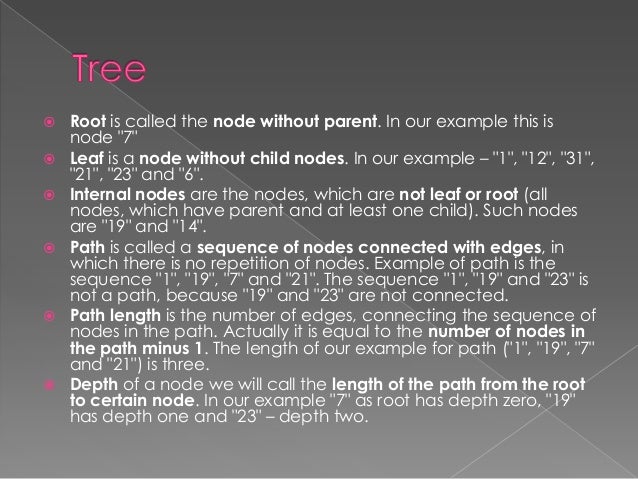 Tree Data Structure In Java