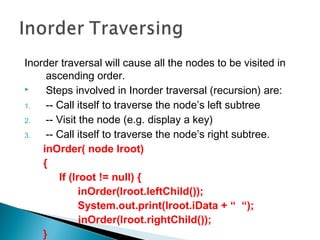 Tree data structure | PPT
