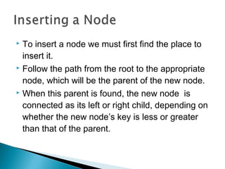 Tree data structure | PPT