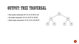 Tree Data Structure by Daniyal Khan | PPT