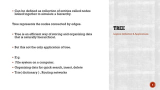 Tree Data Structure by Daniyal Khan | PPT