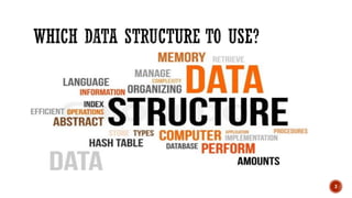 Tree Data Structure by Daniyal Khan | PPT
