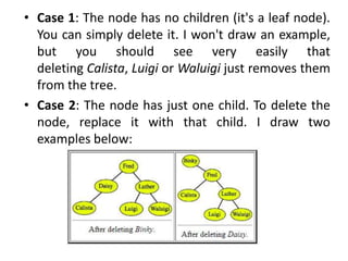Tree data structure.pptx