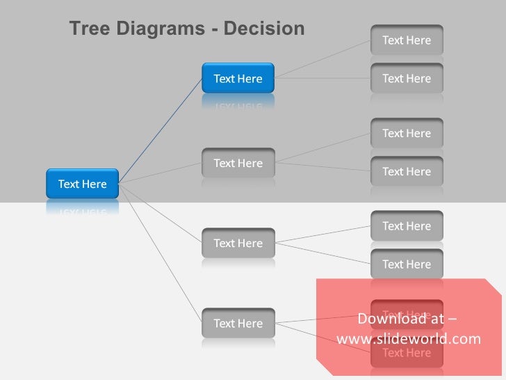Decision Tree PPT Templates