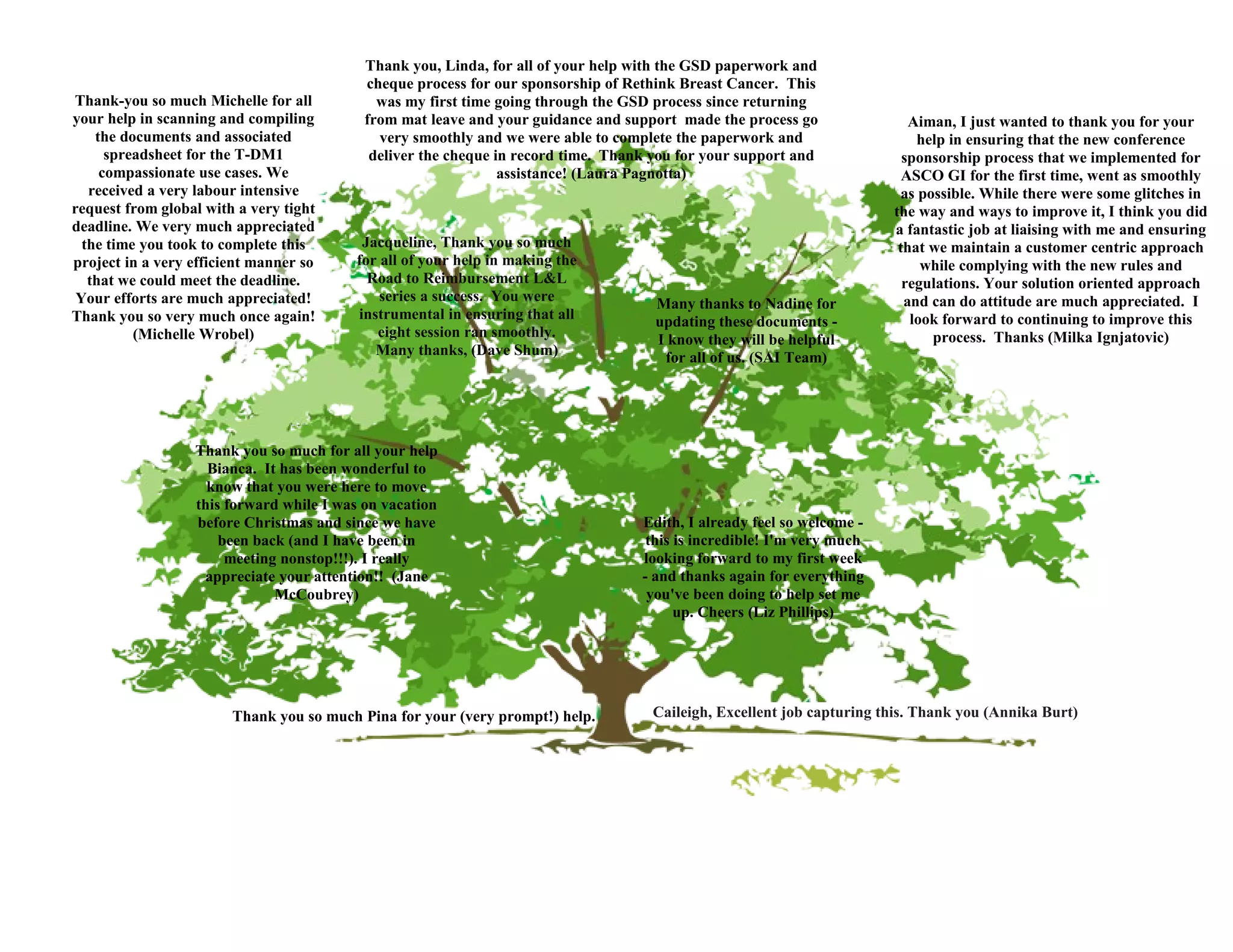 Tree diagram | PPT