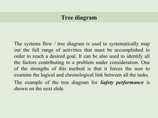 Tree diagram details description and analysis | PPT