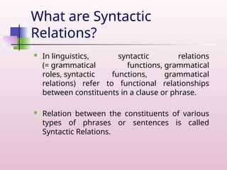 tree diagramm. suffix. for student. pptx | PPTX