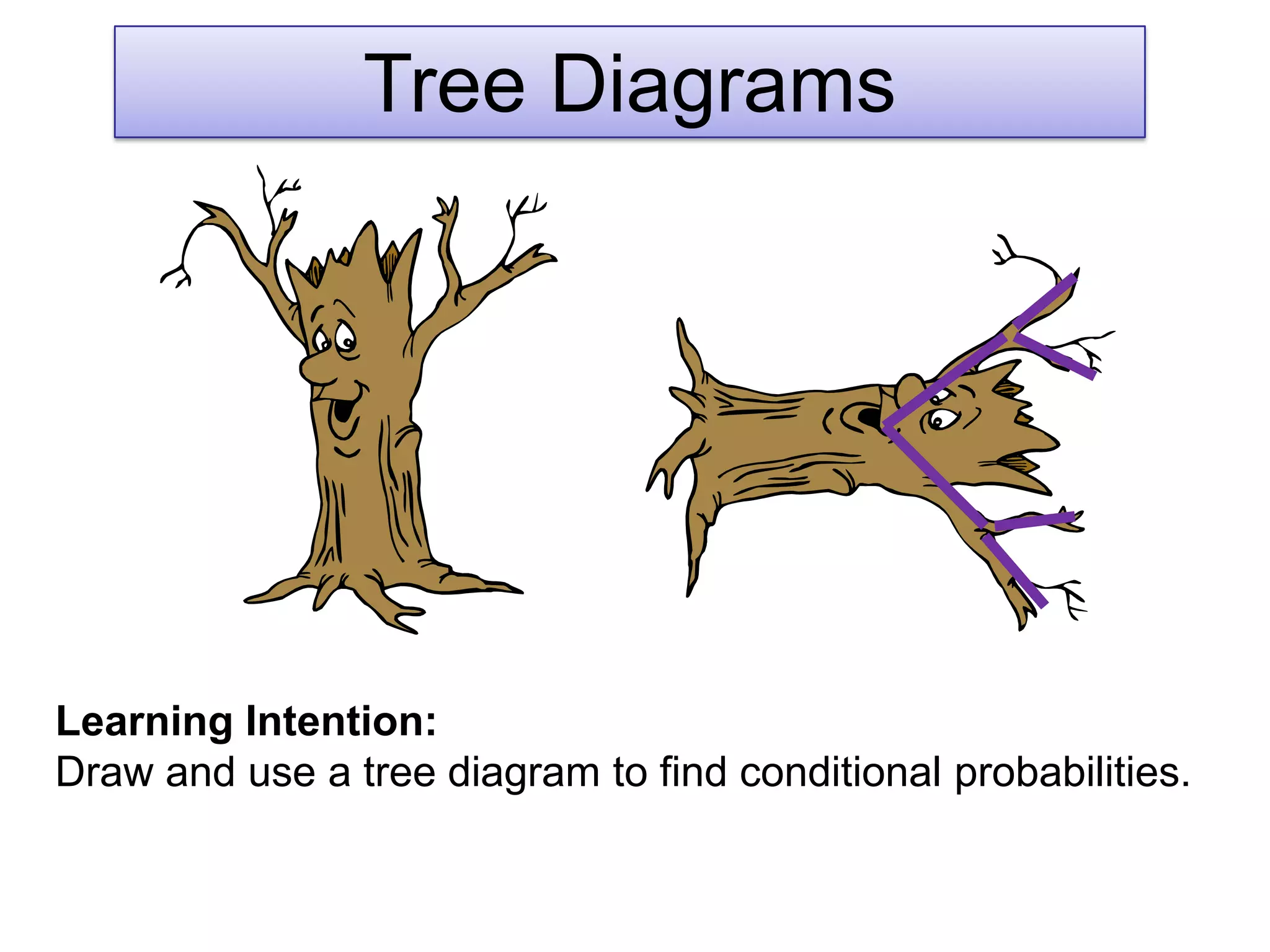 Tree diagrams | PPTX