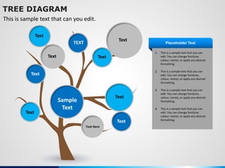 Tree diagram static | PPT | Free Download