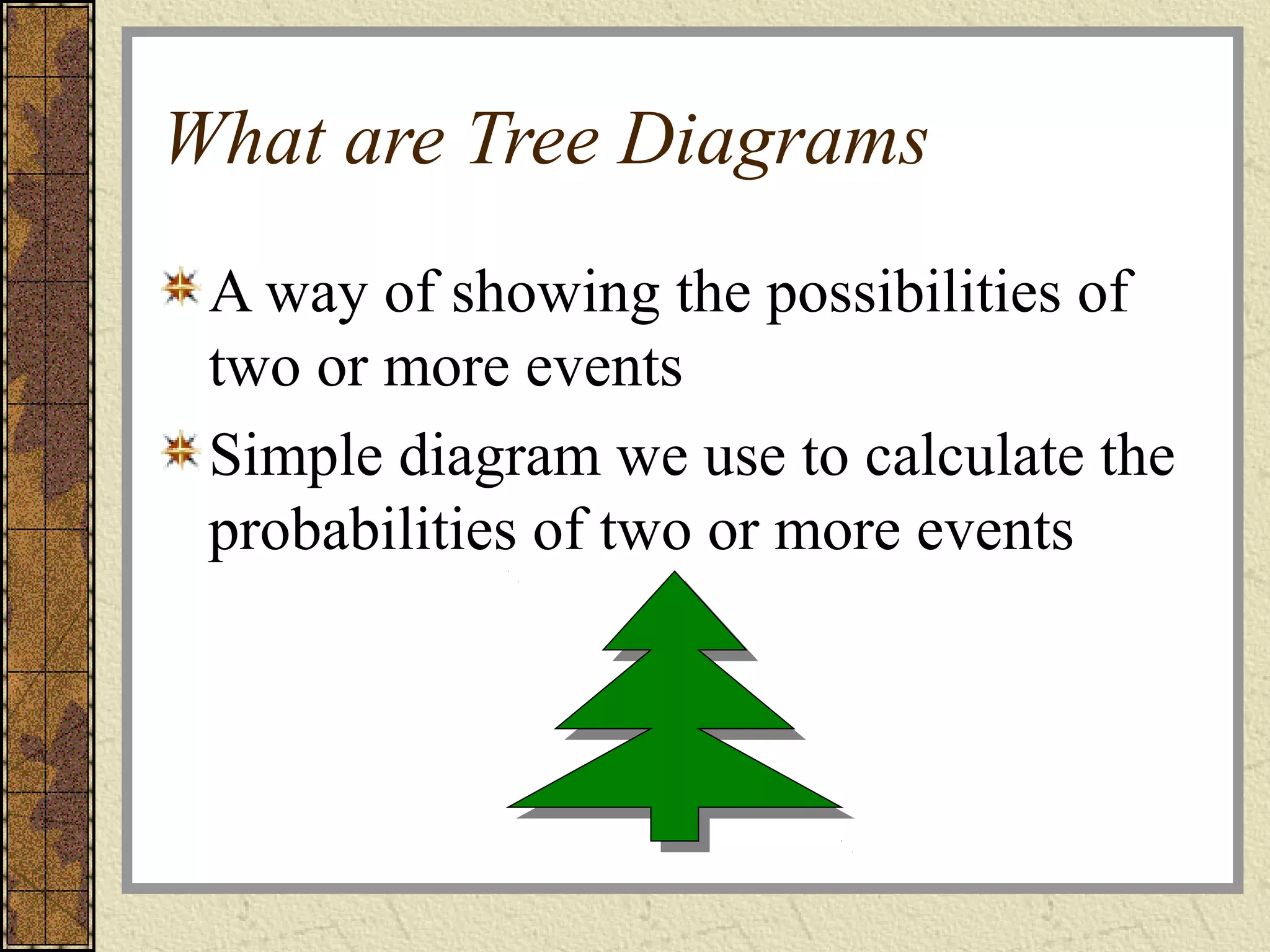 Tree diargam 3 copy | PPT