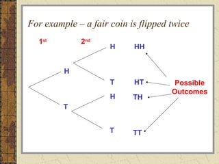 Tree diargam 3 copy | PPT