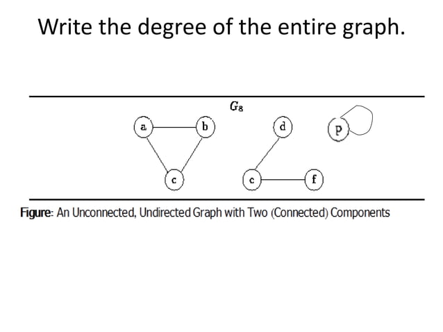 Tree, function and graph | PPT
