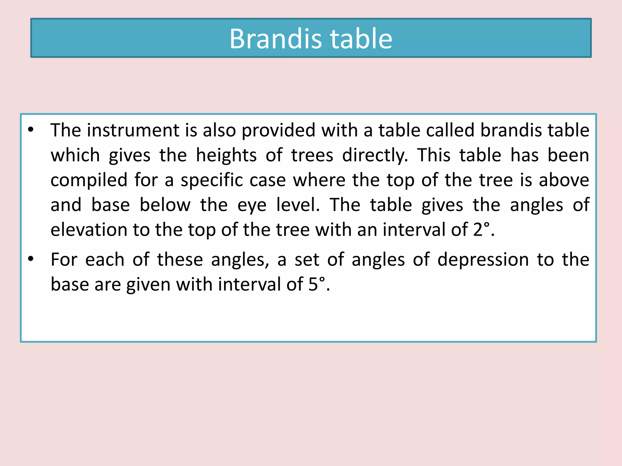 Tree height measurement methods | PPTX