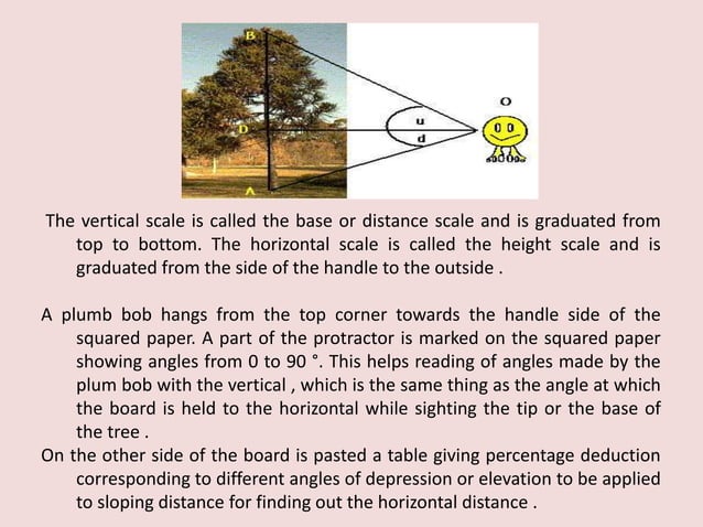 Tree height measurement methods | PPTX