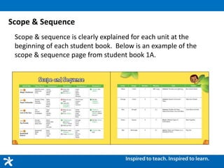 Treehouse Coursebook Unit Walkthrough | PPTX