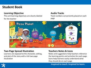 Treehouse Coursebook Unit Walkthrough | PPTX