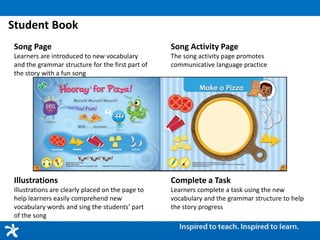 Treehouse Coursebook Unit Walkthrough | PPTX