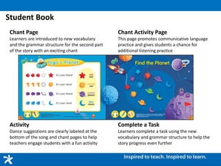 Treehouse Coursebook Unit Walkthrough | PPTX