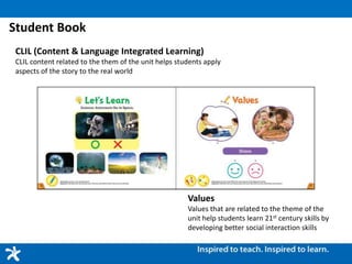 Treehouse Coursebook Unit Walkthrough | PPTX