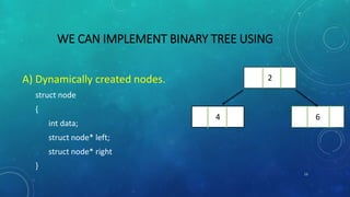 Tree in data structure | PPTX