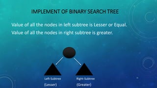 Tree in data structure | PPTX