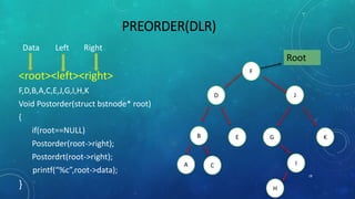 Tree in data structure | PPTX