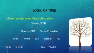 Tree in data structure | PPTX