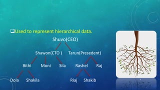 Tree in data structure | PPTX