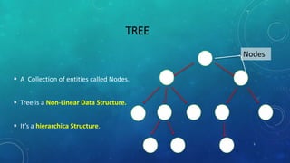 Tree in data structure | PPTX