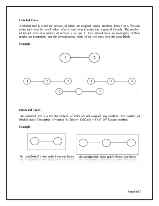 Tree in discrete structure | DOCX