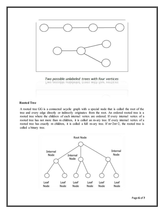 Tree in discrete structure | DOCX | Computing | Technology & Computing