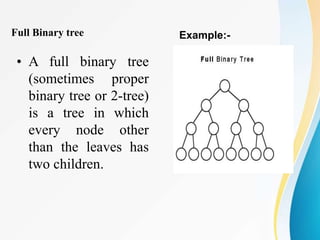 Tree Introduction.pptx