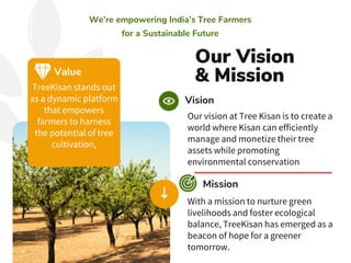 safeda tree price in india safeda tree price in india | PPT