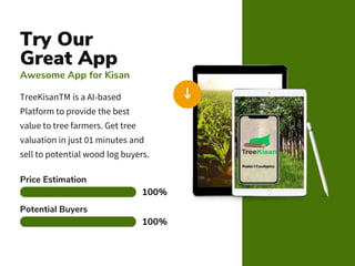 safeda tree price in india safeda tree price in india | PPT