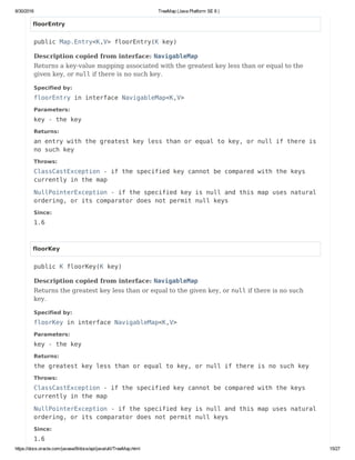 Tree map (java platform se 8 ) | PDF