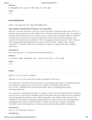 Tree map (java platform se 8 ) | PDF