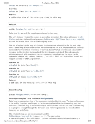 Tree map (java platform se 8 ) | PDF