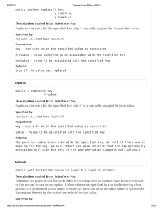 Tree map (java platform se 8 ) | PDF