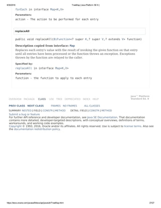 Tree map (java platform se 8 ) | PDF