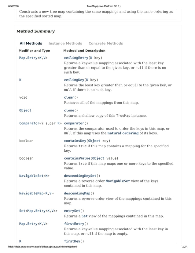 Tree map (java platform se 8 ) | PDF