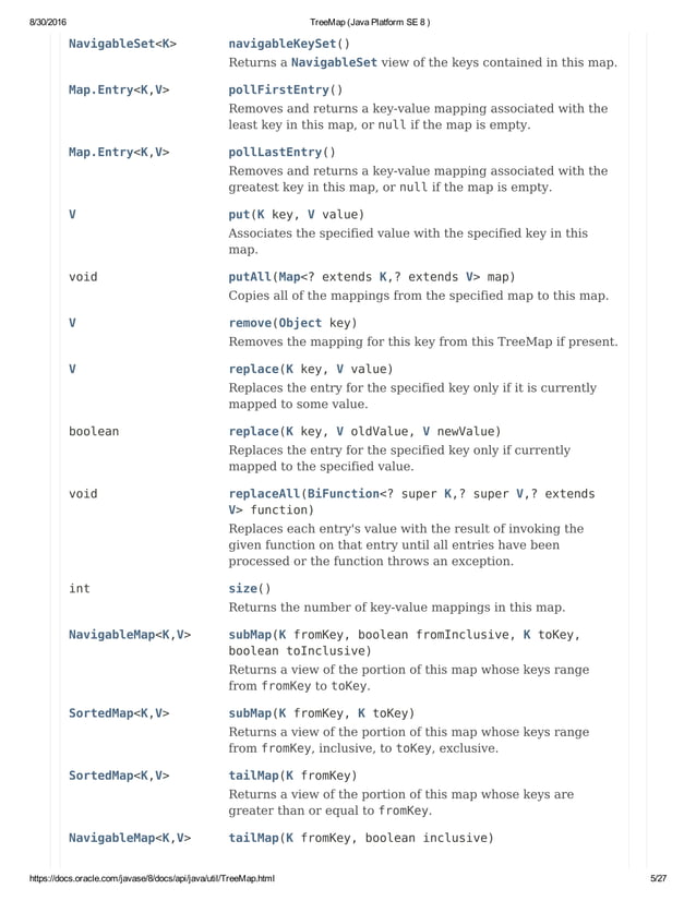 Tree map (java platform se 8 ) | PDF