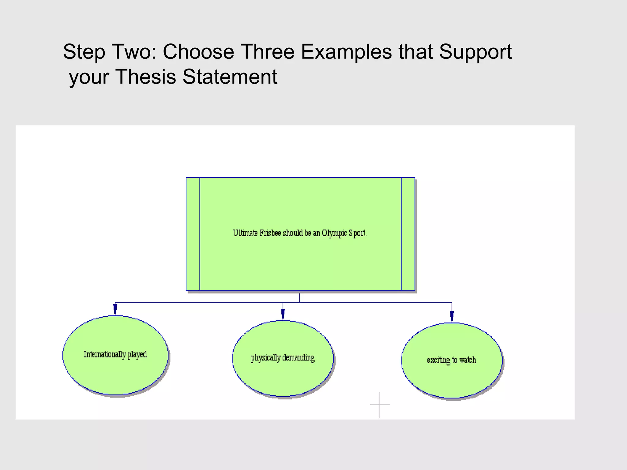 Example Tree Map | PPT