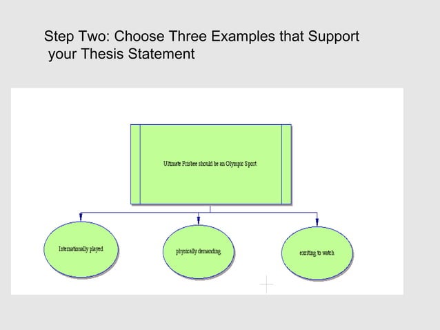 Example Tree Map | PPT